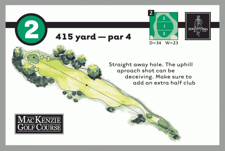 Alister MacKenzie Hole by Hole - Haggin Oaks