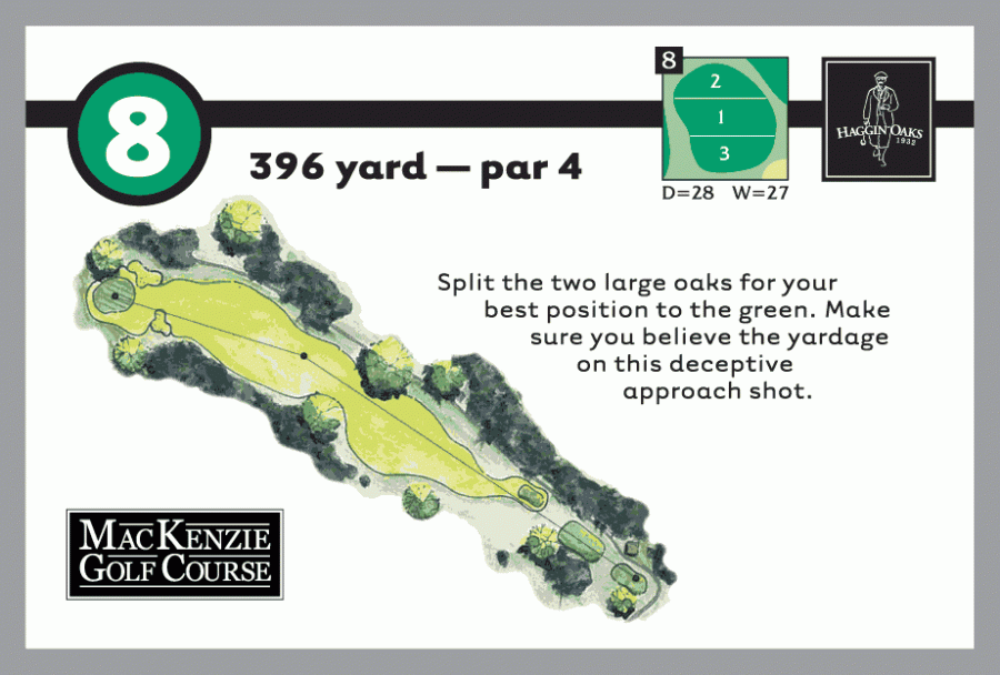 Alister MacKenzie Hole by Hole - Haggin Oaks