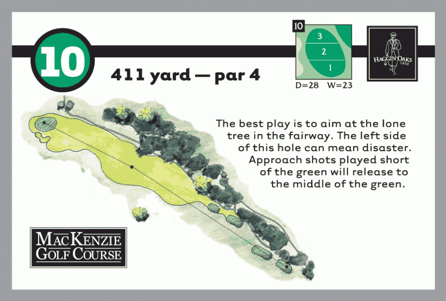 Alister MacKenzie Hole by Hole - Haggin Oaks