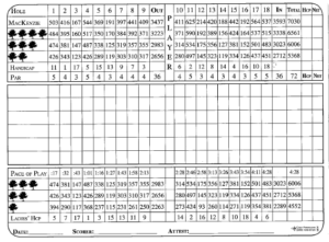 Alister MacKenzie Golf Course Scorecard - Haggin Oaks