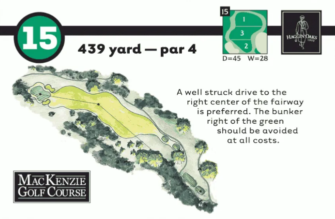 How to Play Hole 15 at Haggin Oaks Golf Course - Haggin Oaks