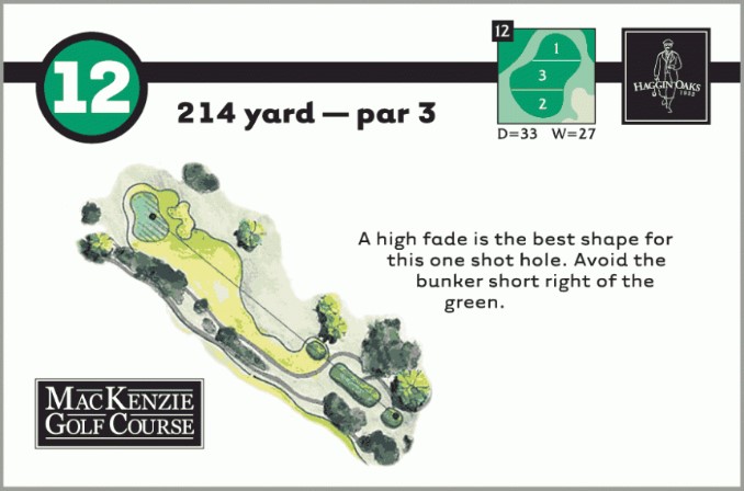 How to Play Hole 12 at Haggin Oaks Golf Course - Haggin Oaks