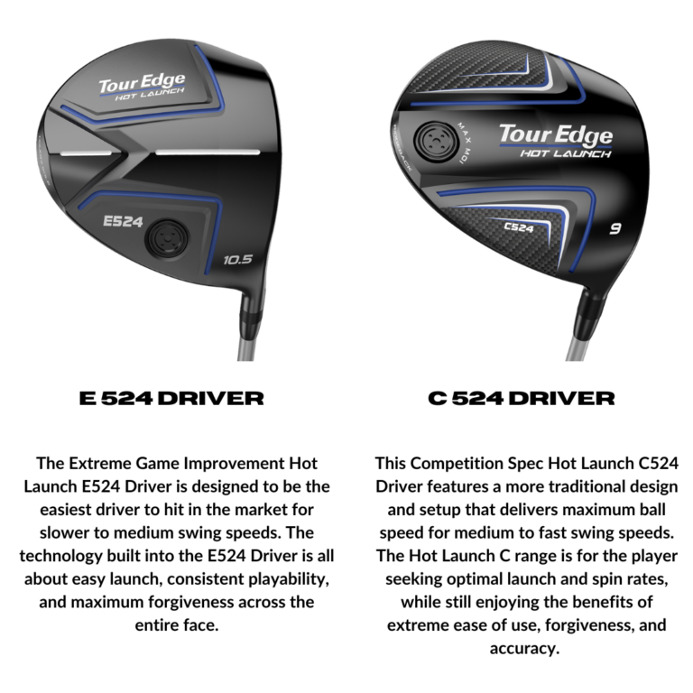 Tour Edge Hot Launch 524 Line Now Available - Haggin Oaks